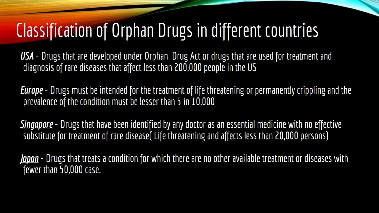 About Orphan Drugs - YouTube