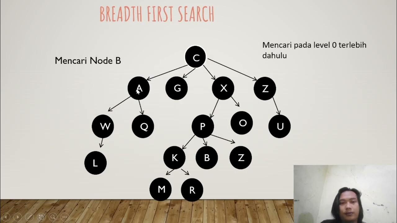 Penjelasan Tentang Binary Tree / Pohon Biner Pada Program Dev-C++ - YouTube