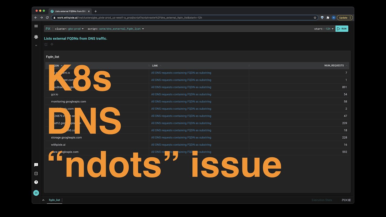 Kubernetes "ndots" DNS issue - YouTube