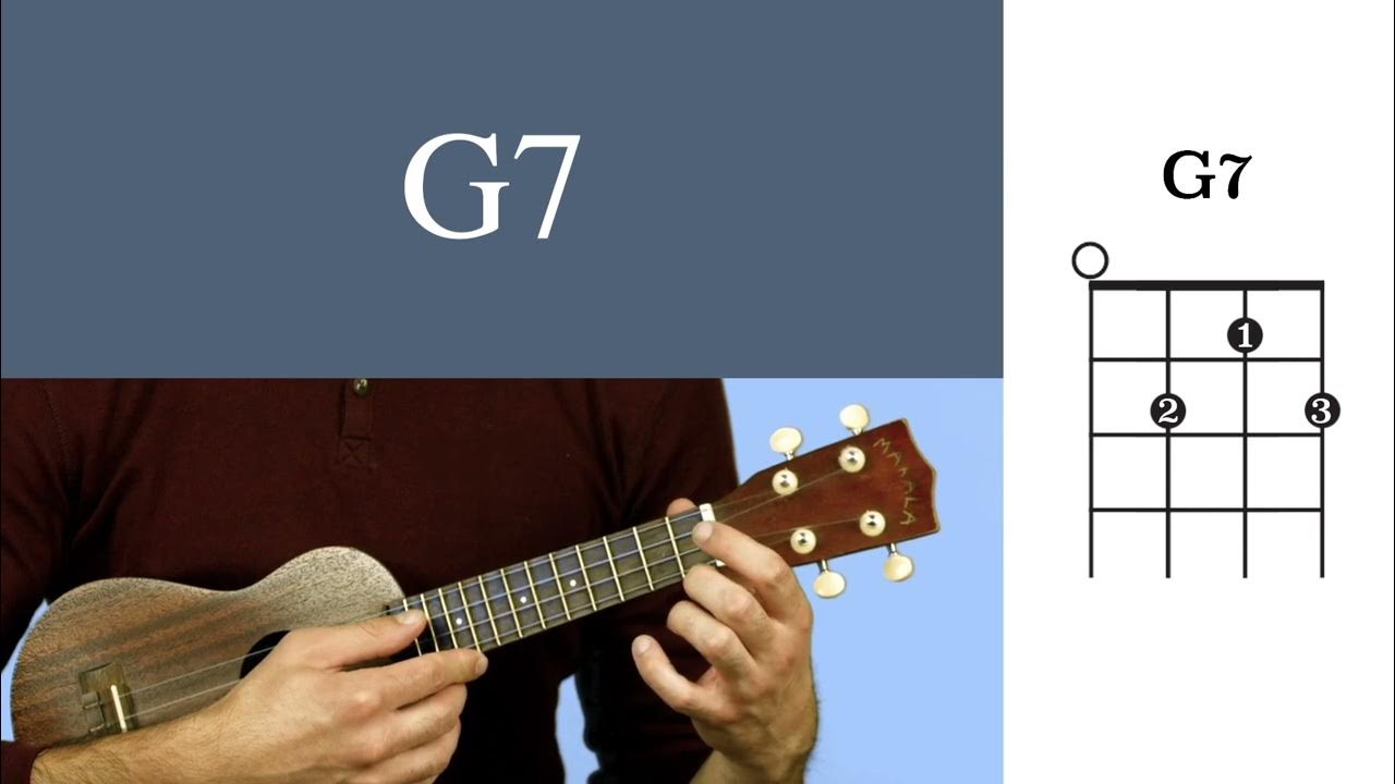 G7 - UKULELE chords - how to play G7 chord on uke - YouTube
