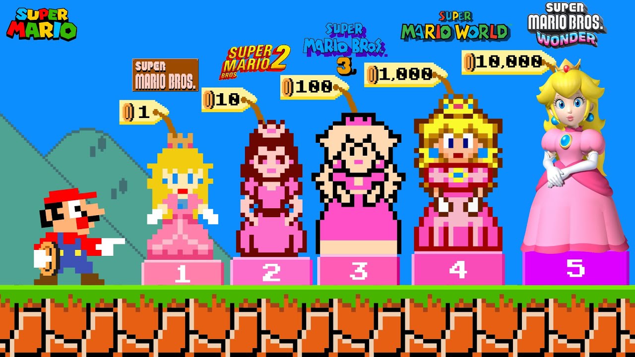 JV Mario: When Mario Can Buy All Peach Character's Forms In Super Mario ...