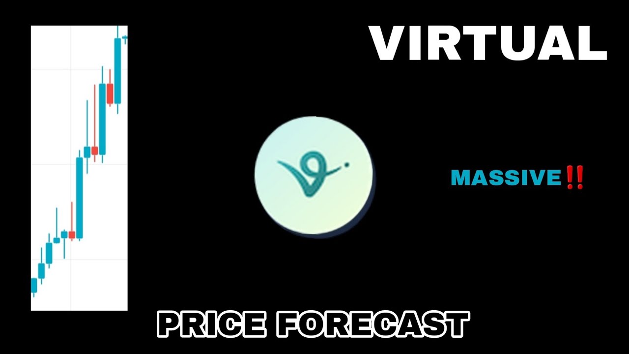VIRTUAL PROTOCOL CRYPTO MASSIVE PUMP IN 2024 VIRTUAL COIN PRICE ...