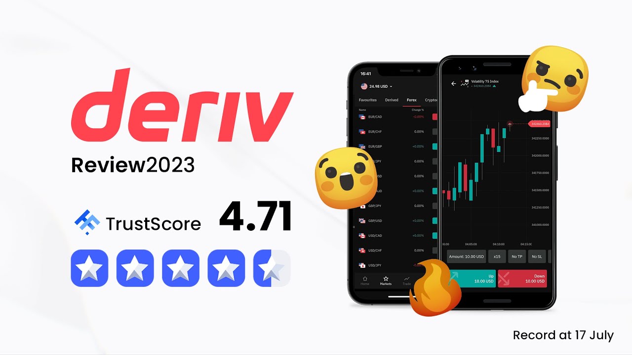 Deriv Reviews 2023 - Trustfinance - YouTube