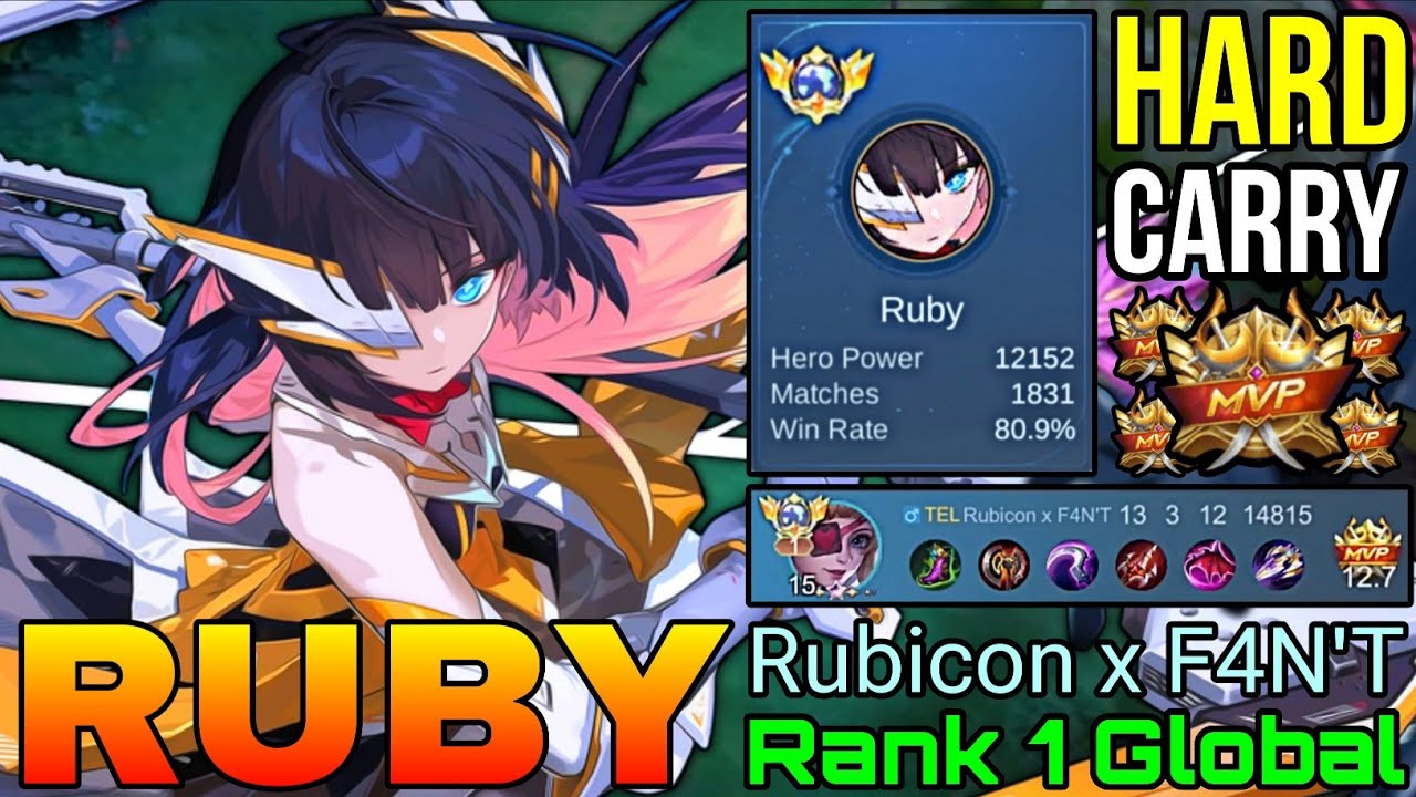Hard Carry Ruby 80% Win Rate - Top 1 Global Ruby by Rubicon x F4N'T ...
