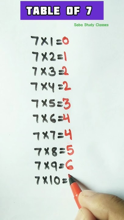 🤓Easy way to Learn Table of 7/Multiplication Table of 7/Maths Tables ...