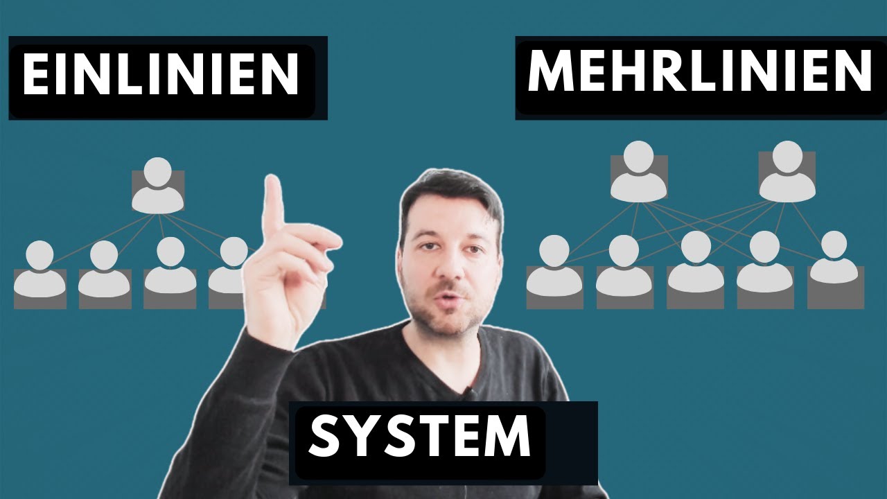 Einliniensystem Mehrliniensystem Stabliniensystem - YouTube
