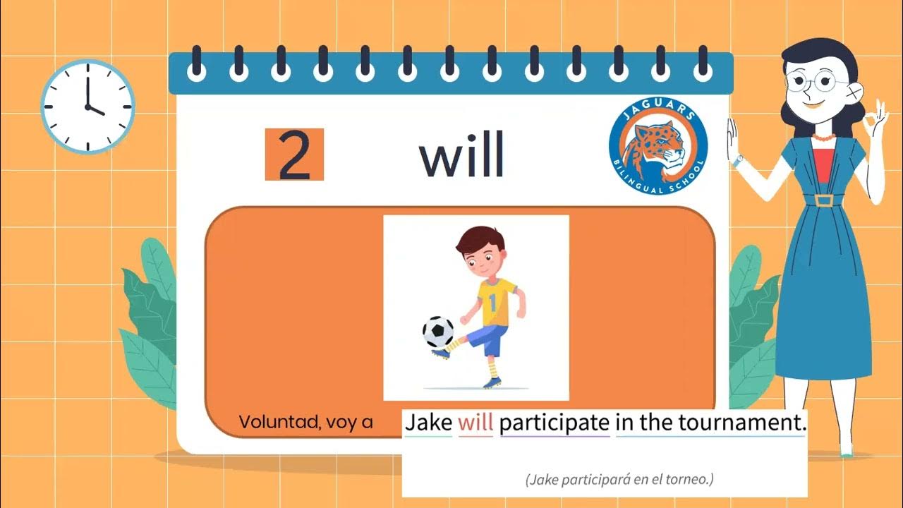 Spelling Words: Lesson 7 _ "How Animals Communicate" _ Journeys 1st ...