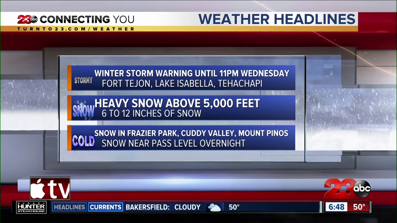 23ABC Morning Weather for Wednesday, April 8, 2020 - YouTube