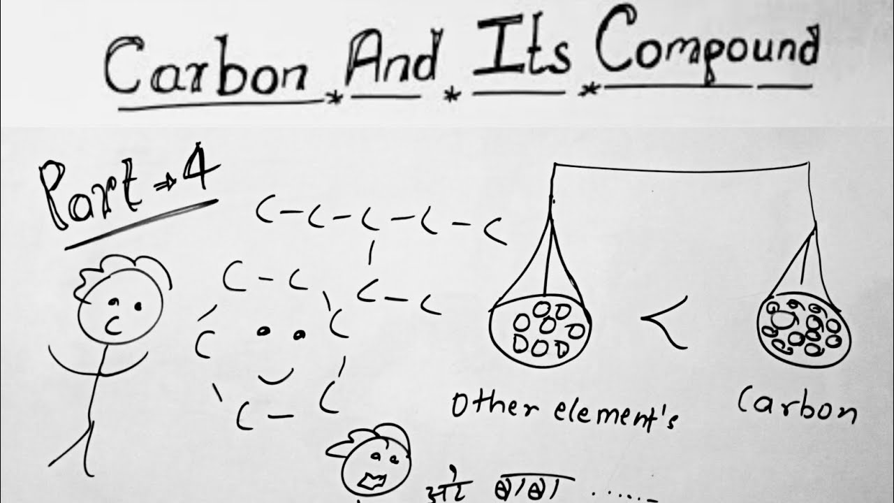 carbon and its compound class 10 part 4 || science class 10 chapter 4 ...