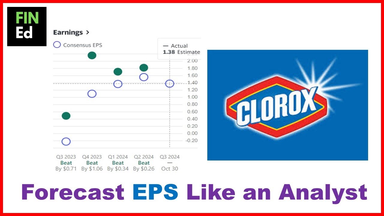 How to Forecast EPS | Estimate EPS in Excel | EPS estimate of CLX| FIN ...