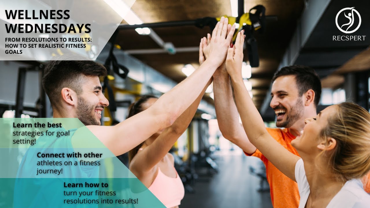 From Resolutions to Results: How to Set Realistic Fitness Goals - YouTube