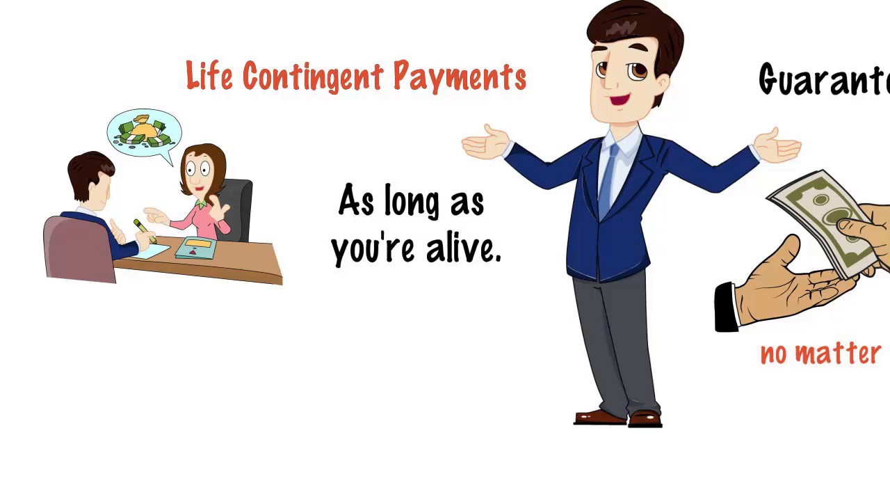 Guaranteed and Life Contingent Payments - YouTube