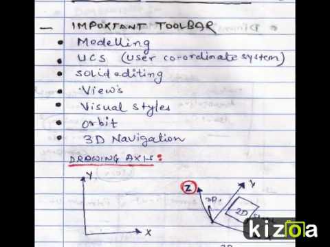 Autocad notes - YouTube