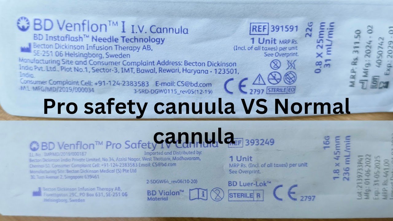 Advance pro safety cannula. "Enhancing Safety: The Next Generation ...