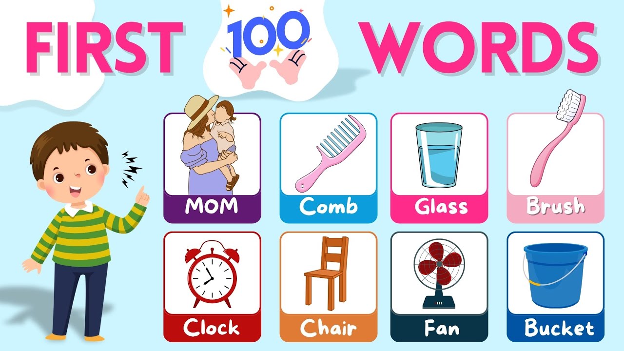First 100 Words for Babies & Toddlers | Learn Easy Words with Pictures ...