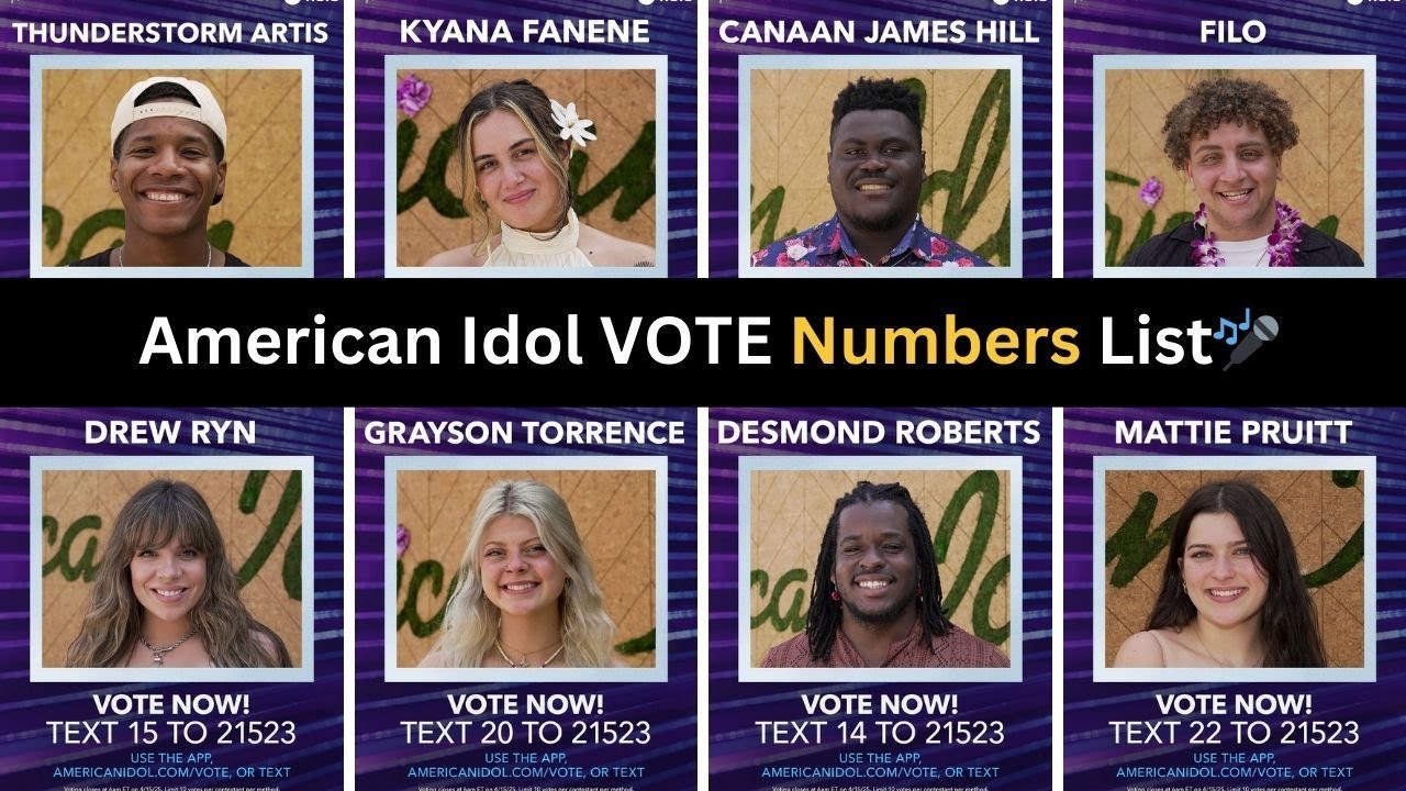American Idol 2025 Text Voting Numbers List, Vote for Canaan, Thunderstorm, Drew and more! - YouTube
