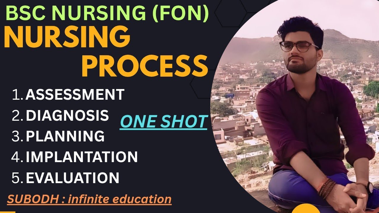 Nursing Process Explained in One Shot | BSc Nursing 1st semester 2nd Semester Fundamental of ...