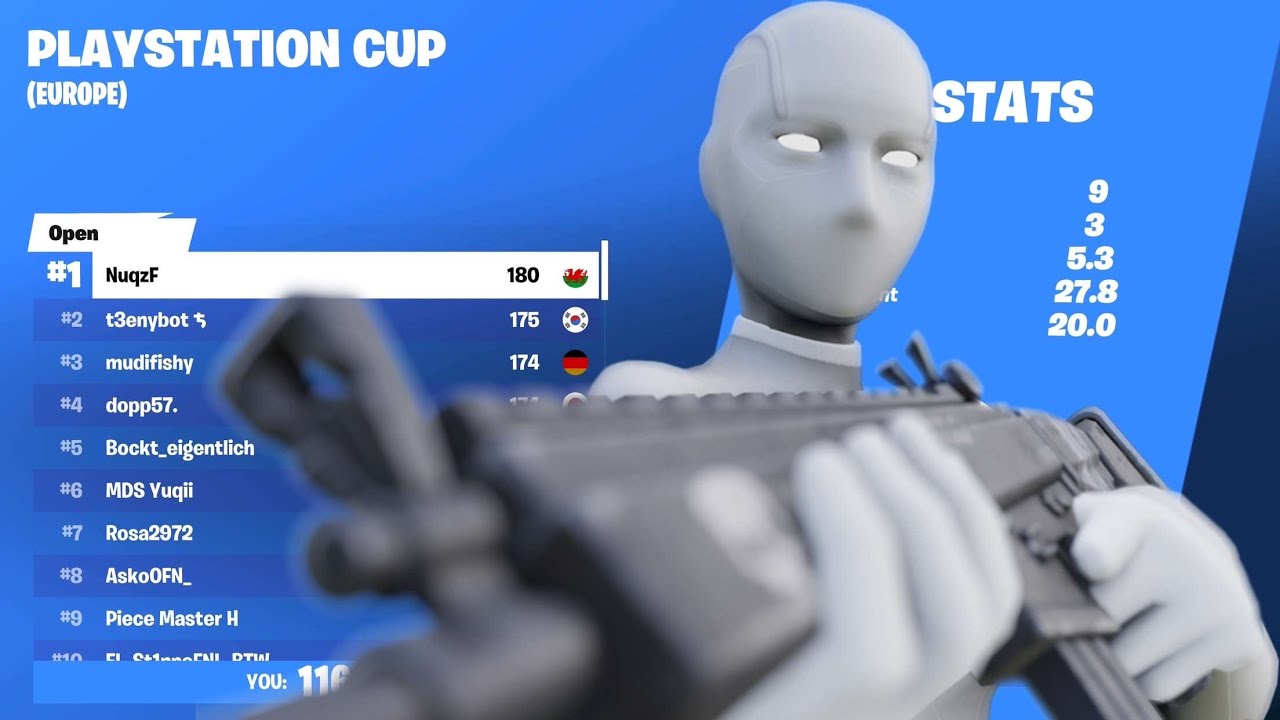 1ST PLACE IN PLAYSTATION CUP SOLO OPENS (3 WINS) 🏆 | NuqzF - YouTube