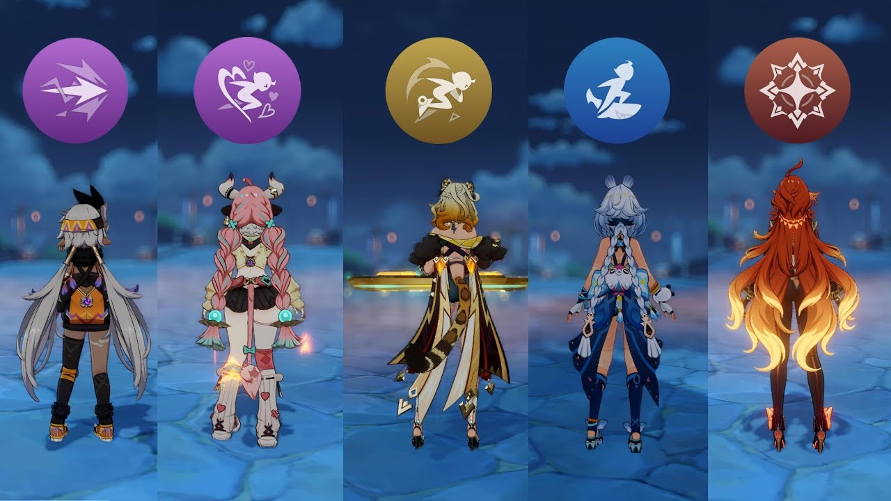 Who is the Fastest Character? | Genshin Impact - YouTube