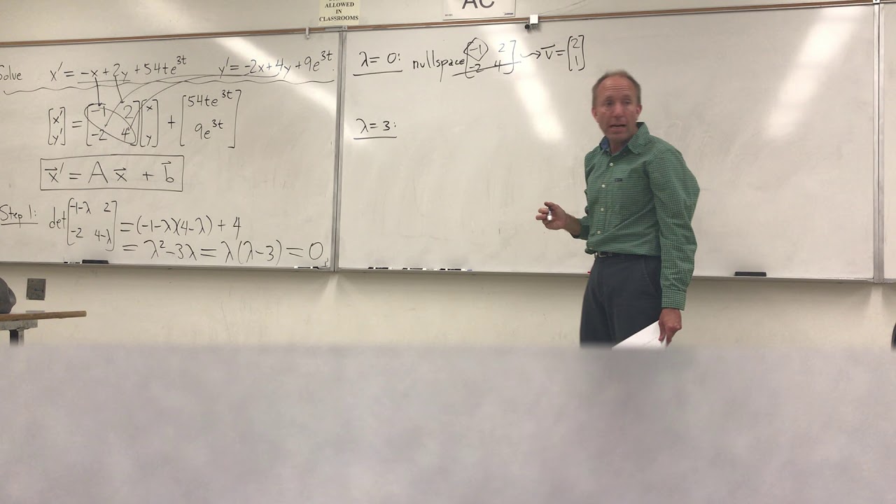 MATH 250B Final Exam Review Session (Part 2) - YouTube