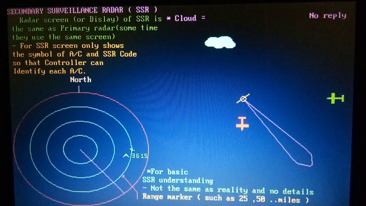 Secondary Radar ( SSR 1) - YouTube