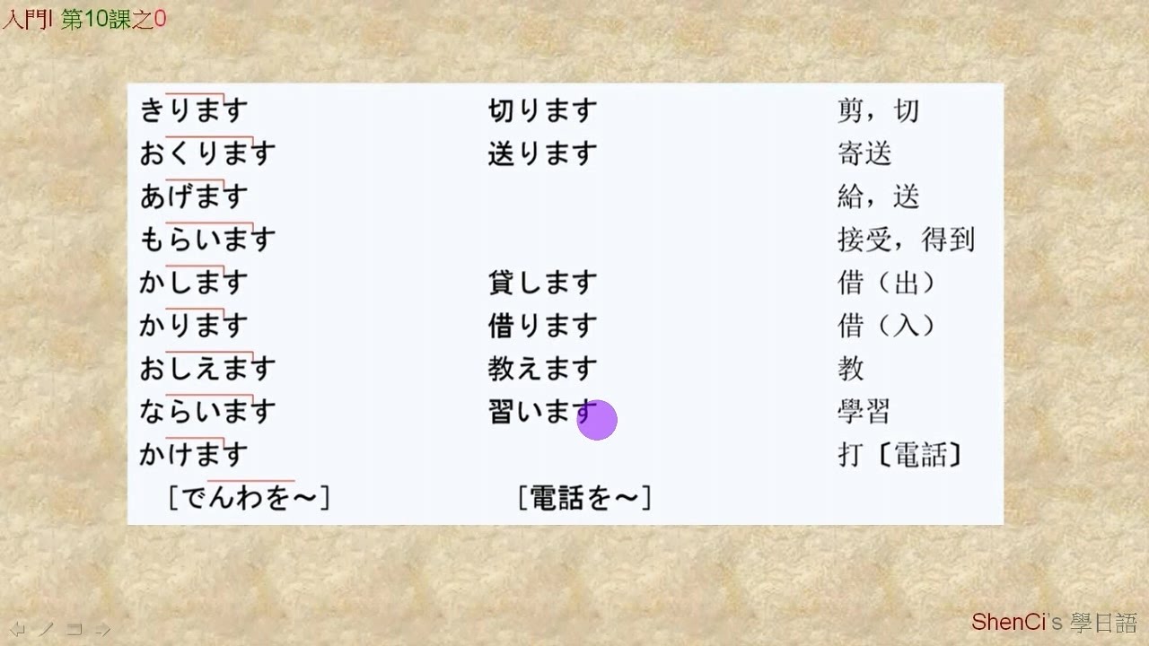 【學日語】入門i 第10課之0 「單字」 Youtube