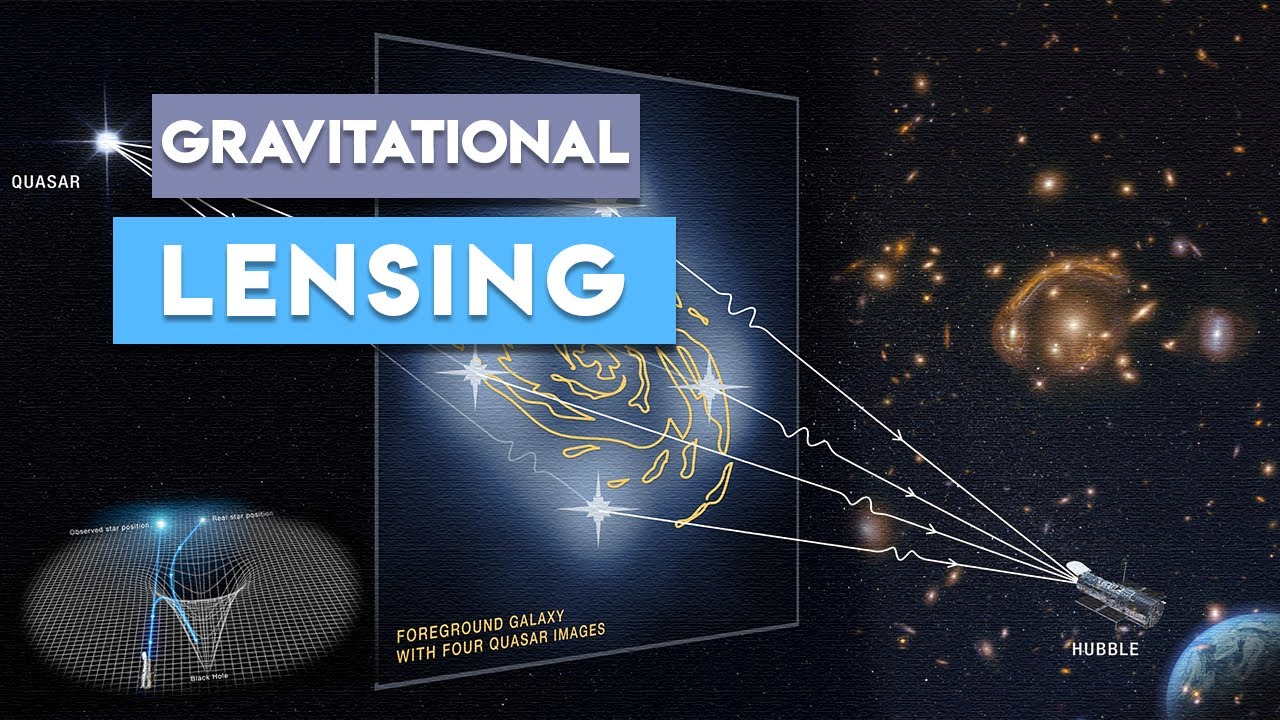 The Strange Universe of Gravitational Lensing - YouTube