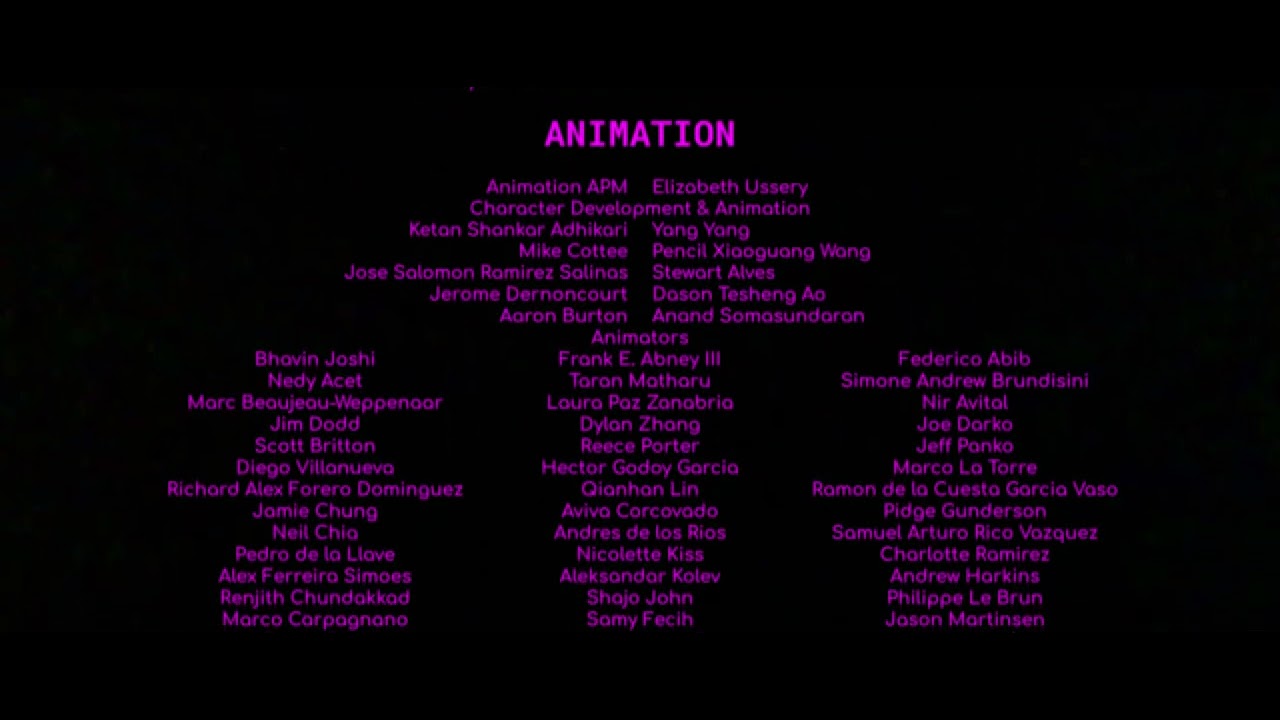 Cool Girls 2 (2022) End Credits (READ DESC.) - YouTube