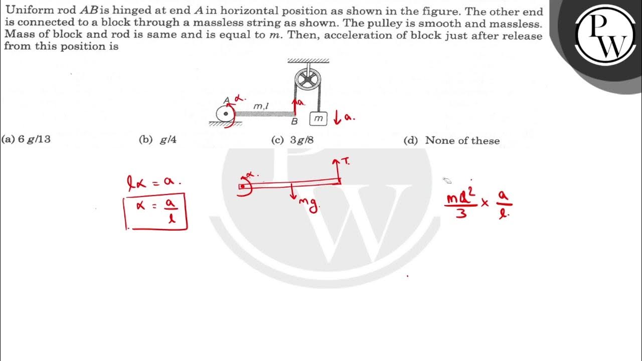 Uniform \( \operatorname{rod} A B \) is hinged at end \( A \) in horizontal position as shown in ...