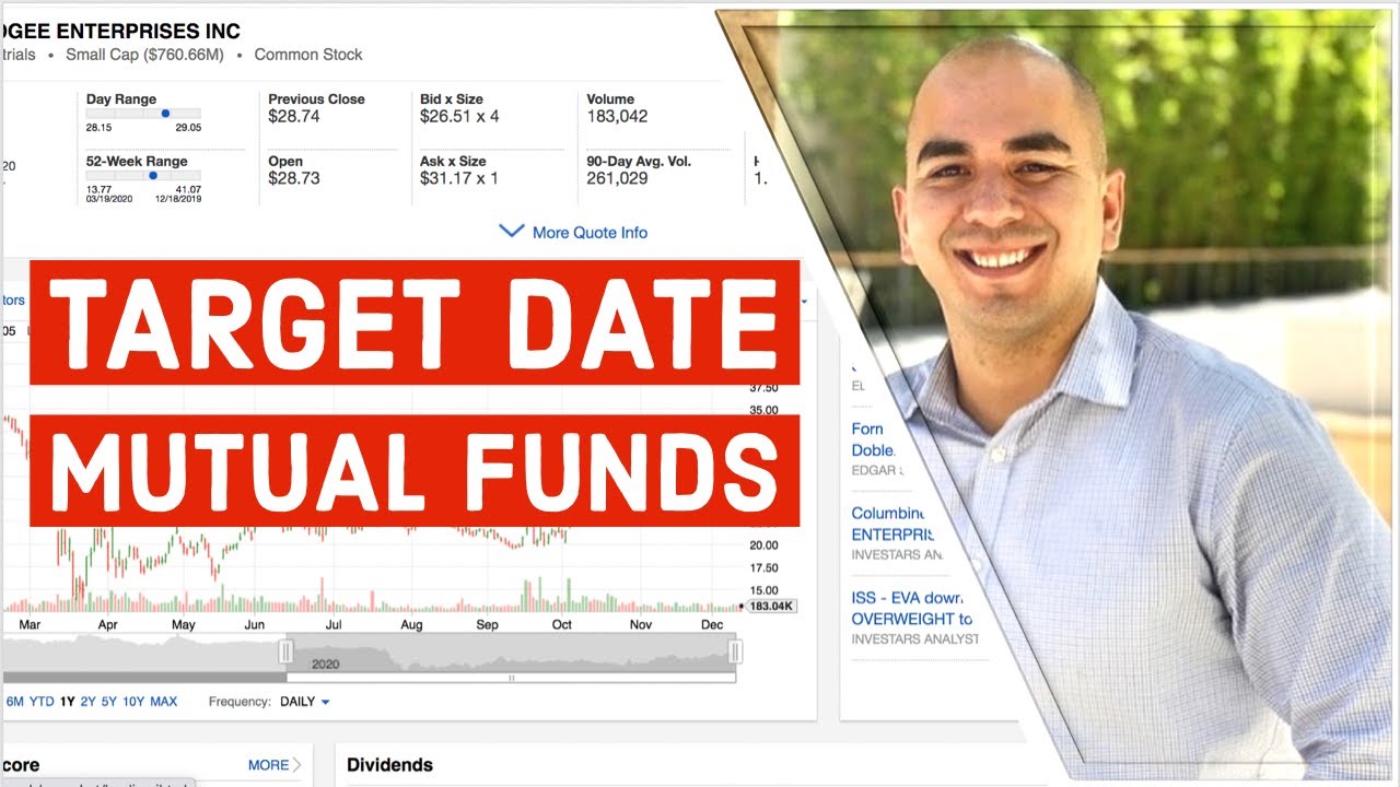 Investing in Target Date Mutual Funds - YouTube