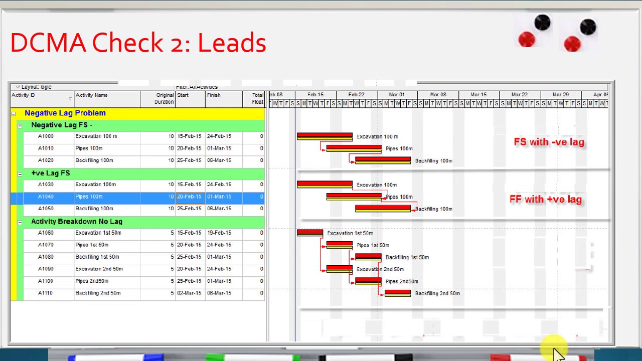 Time Schedule Assessment Checks-14 Points 1/2 - YouTube