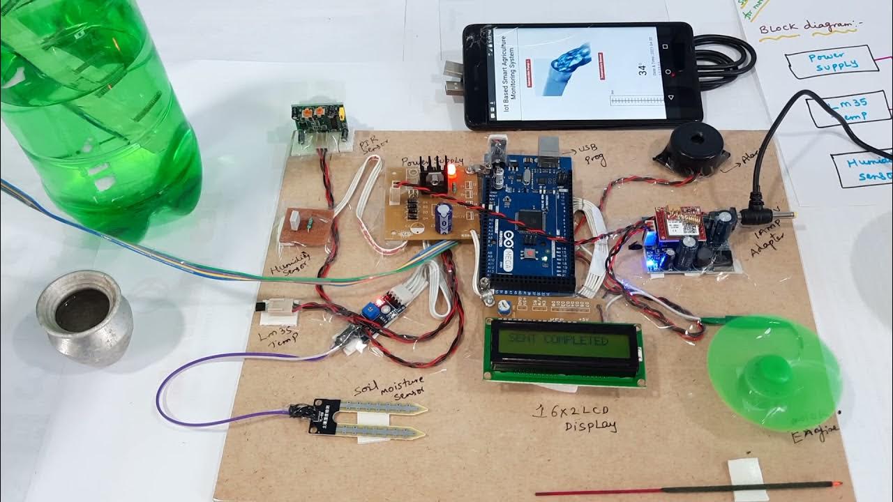 IOT Based Smart Farming Crop Protection System From Animals Using ...
