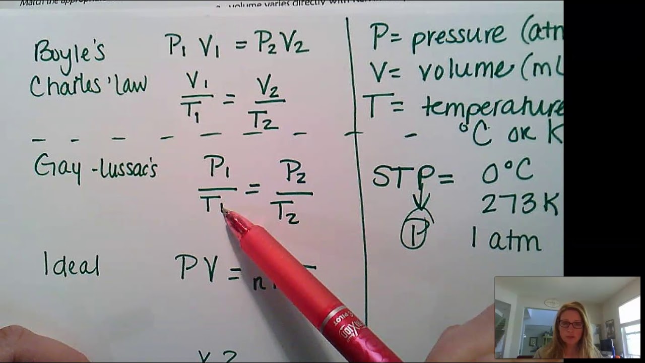 Gas Laws Examples - YouTube