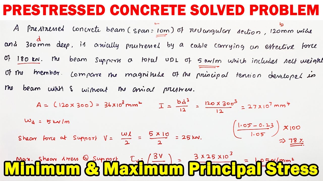 prestressed concrete beam, prestressed concrete solved problem, minimum ...