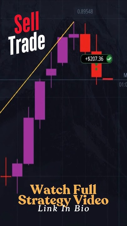 Best Binary Options Strategy for Beginners – Easy & Effective! - YouTube