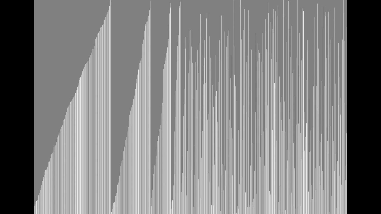 Learn 5 Essential Sorting Algorithms: Bubble, Selection, Insertion, Merge, and Heap Sort - YouTube