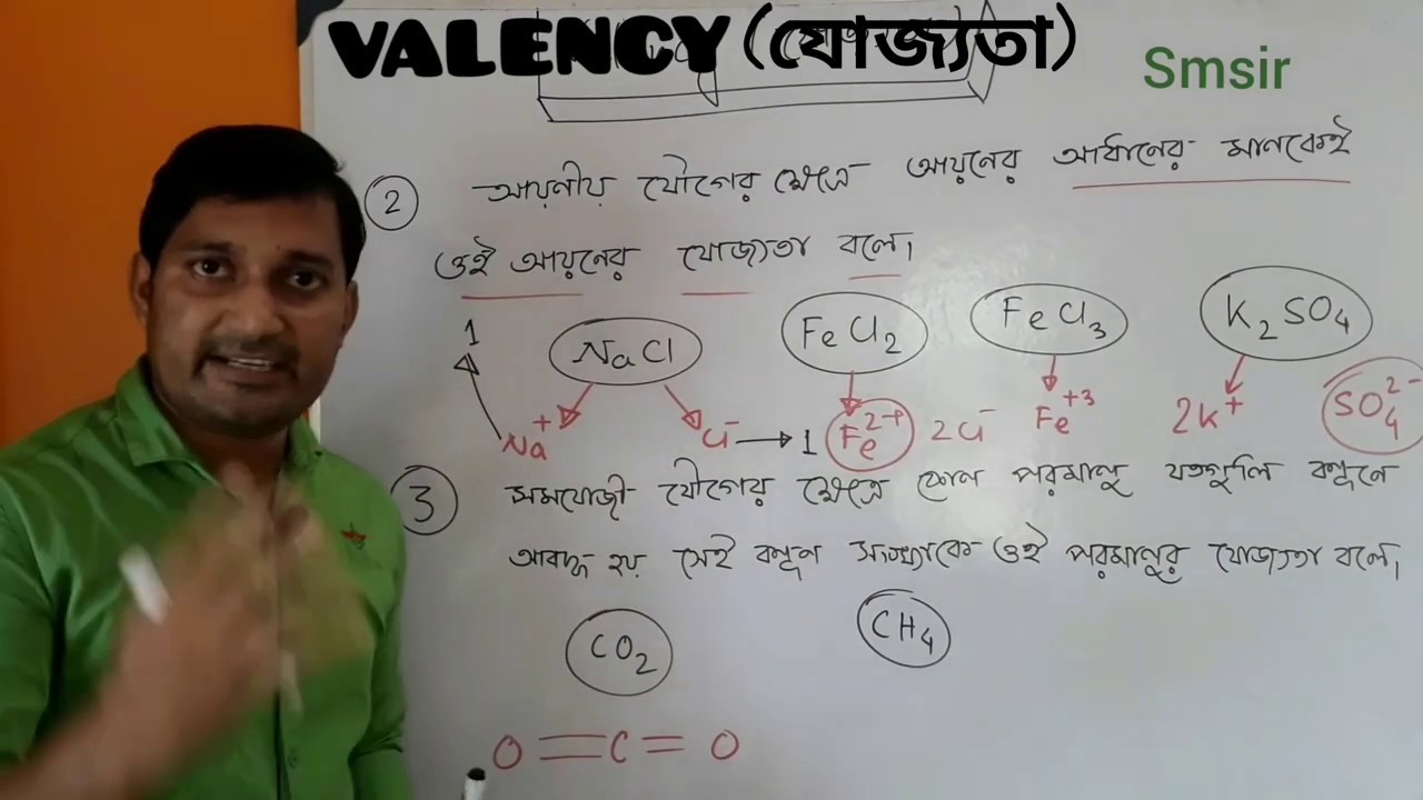Valency ( যোজ্যতা)(class: 7 & 8)/ পরমাণুর,অনু ও রাসায়নিক বিক্রিয়া ...