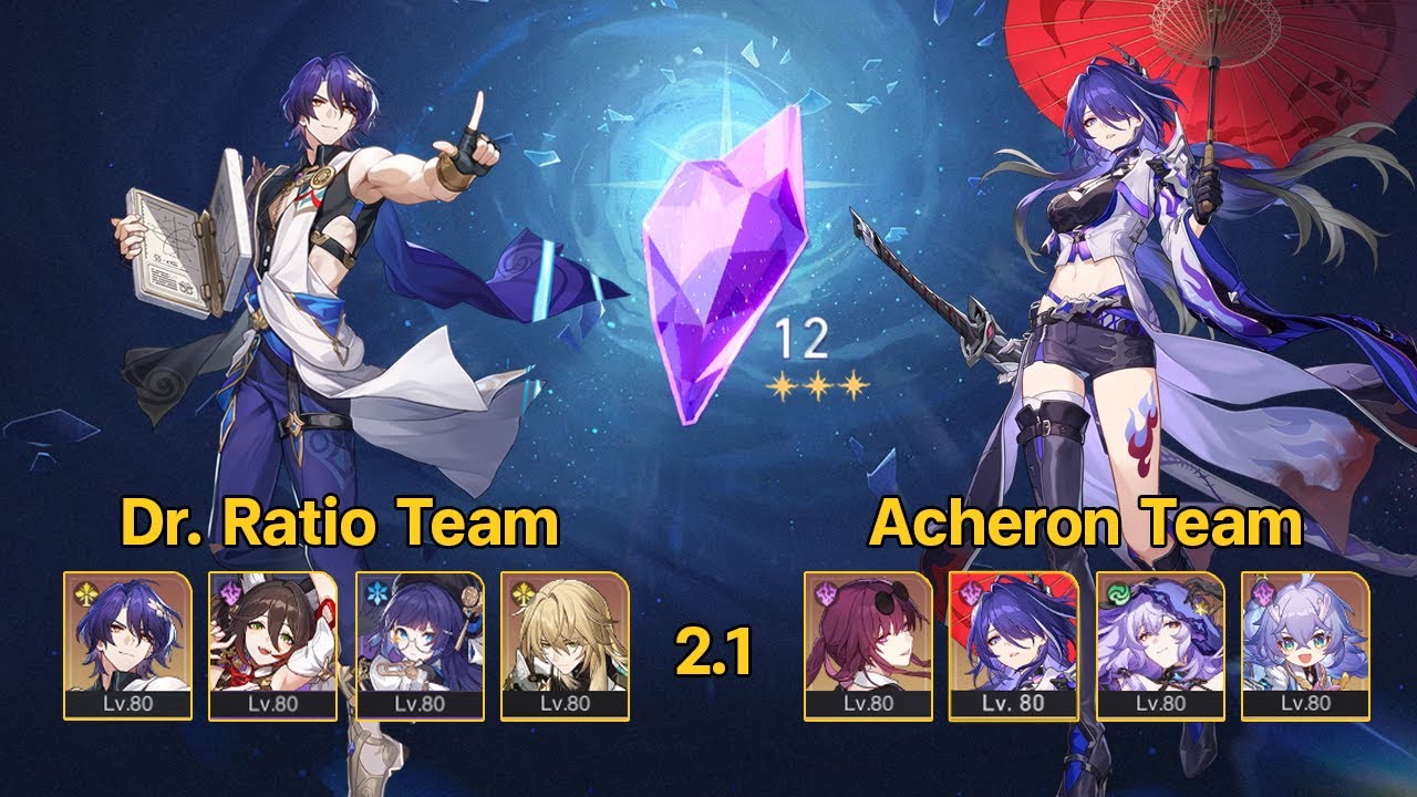 Dr.ratio Team & Acheron Team | 2.1 Memory of Chaos 12 | 3 Stars ...
