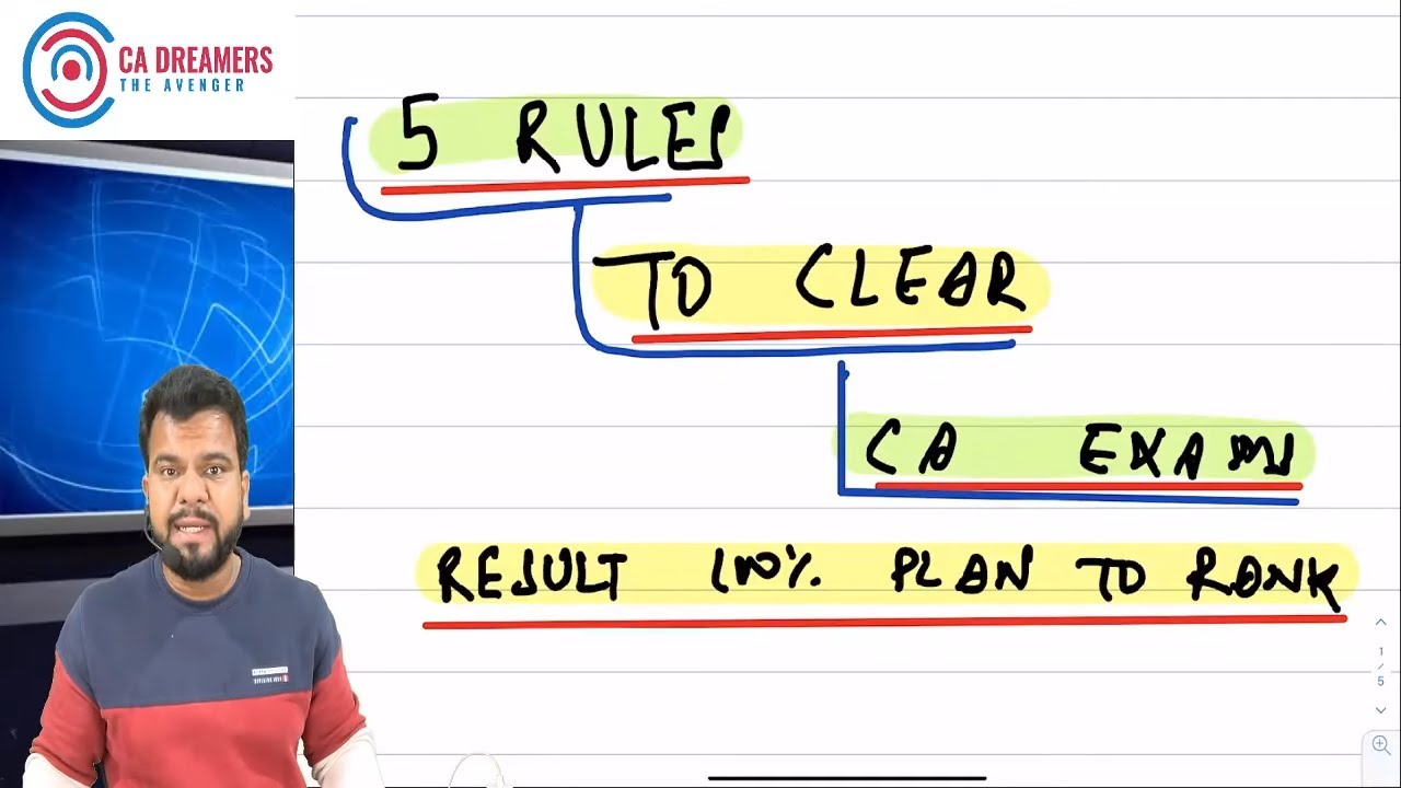5 Rules to clear CA exams in 3 Months | Motivational video to clear in ...