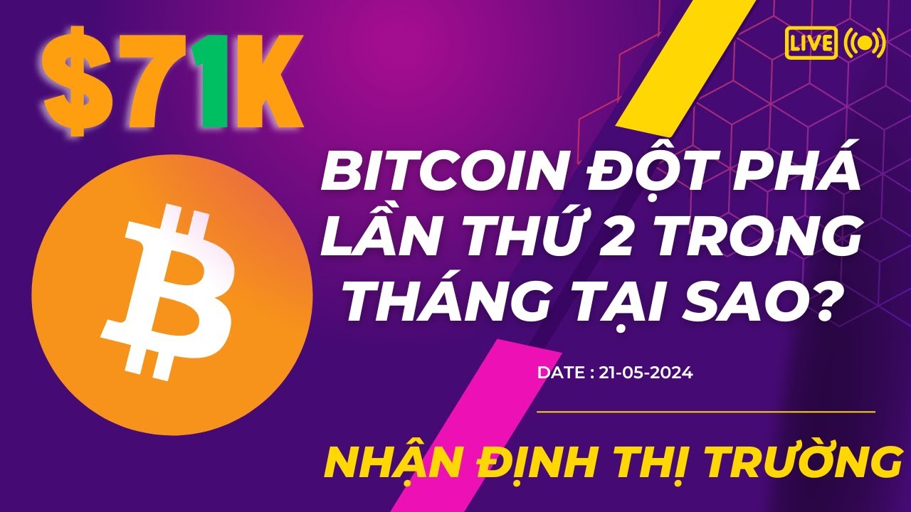 Bitcoin Vượt $71K Đột Phá Lần Thứ 2 Trong Tháng. Tại Sao Vậy? Nhận Định ...