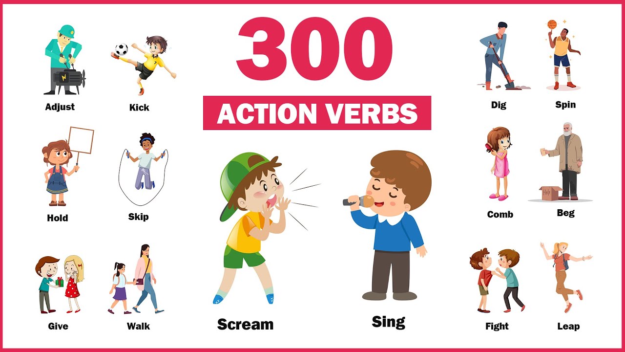 3000 Action Verbs | Daily Use Action Verbs in English #learnenglish ...