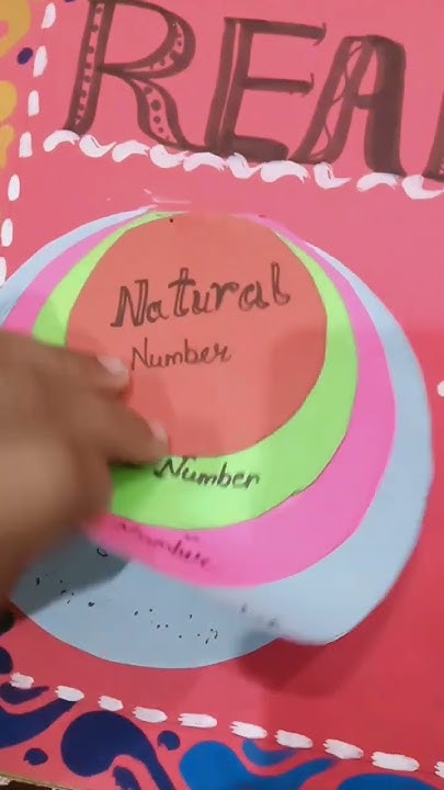 easy and beautiful math project for class 9th please like share ...