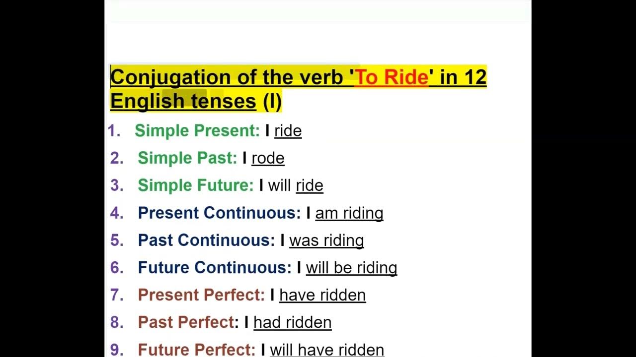 Conjugation Of The Verb To Ride In 12 Main English Tenses YouTube conjugation-of-the-verb-to-ride-in-12-main-english-tenses-youtube