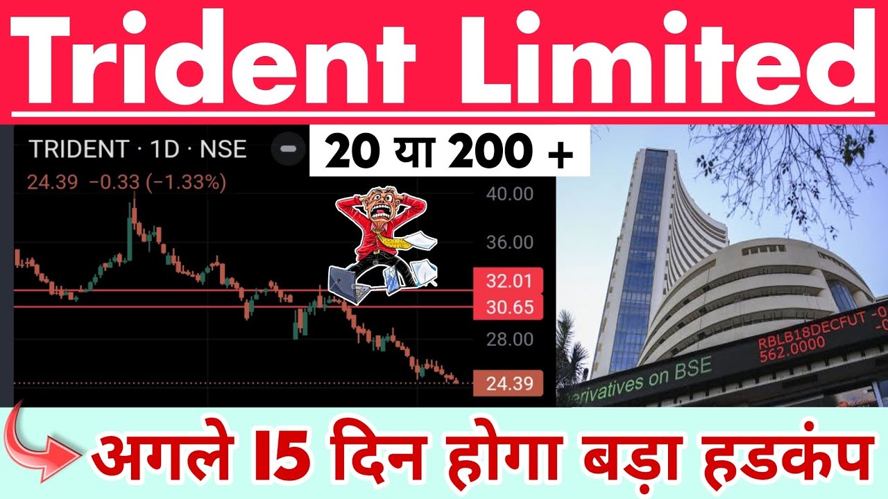 Trident ltd share latest news |Trident limited share news | Trident ...