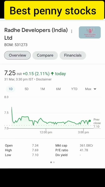 best penny stocks under 10 rupees। best stocks to buy #stockmarket - YouTube