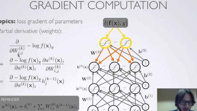 Neural Network Training Part 3 Gradient Calculation