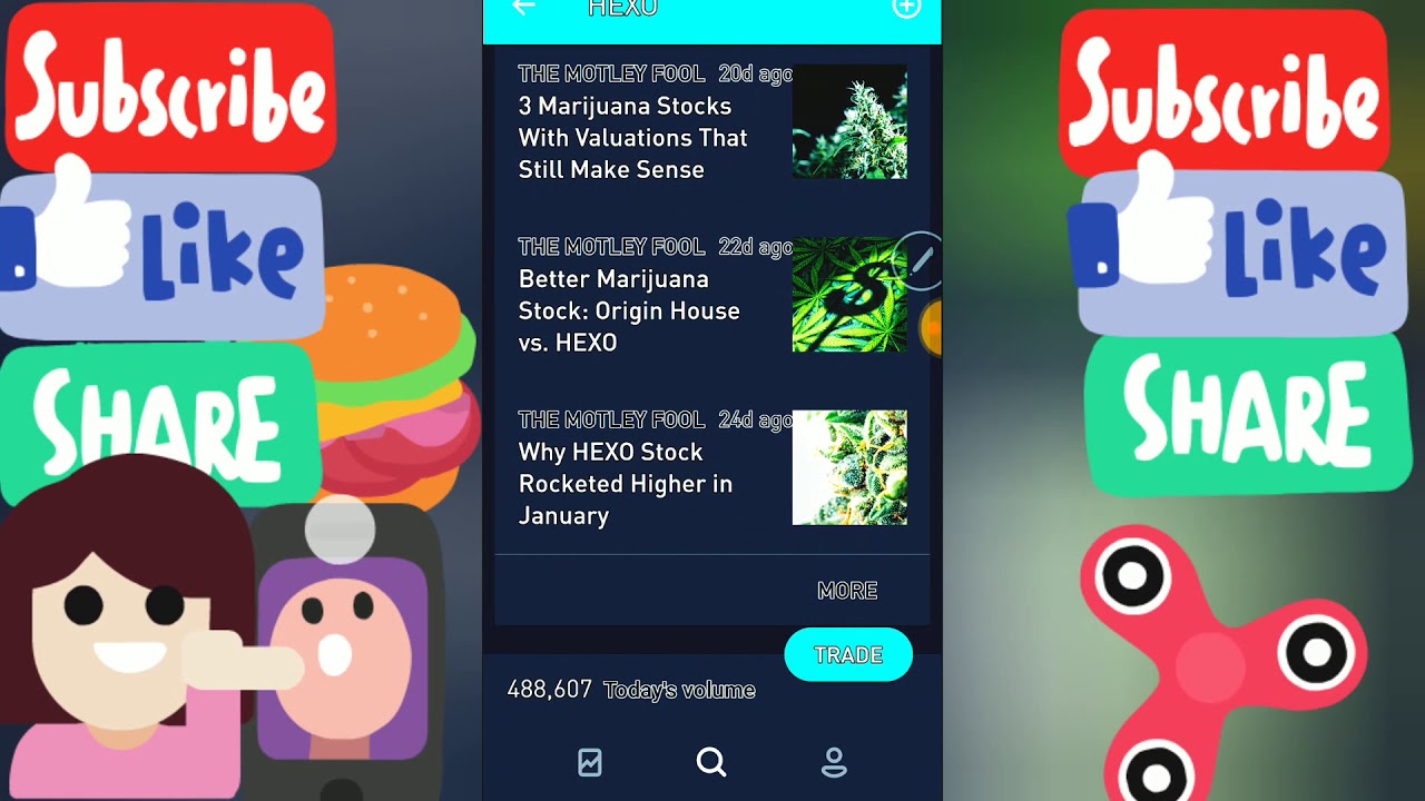 Hexo Stock Forecast - emsekflol.com