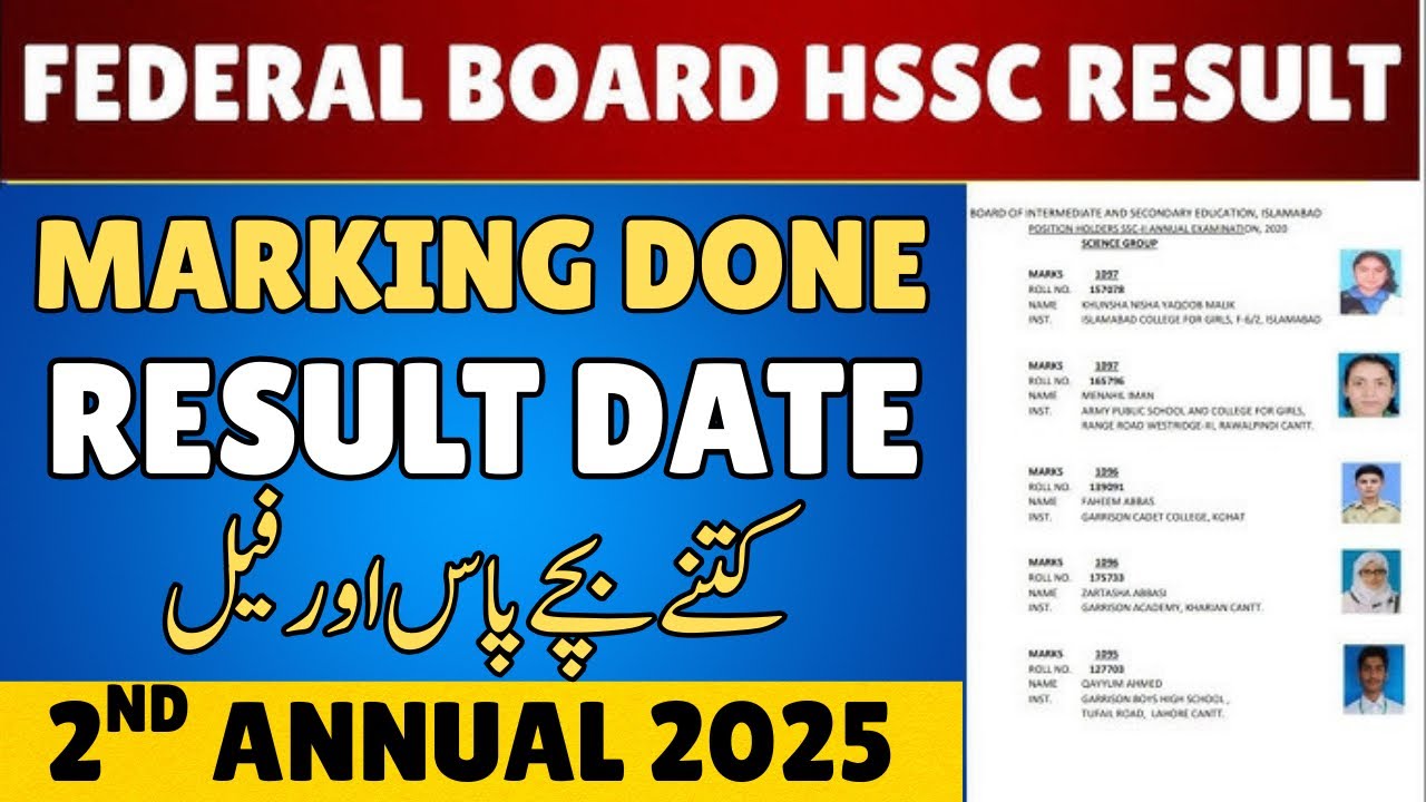 Fbise Hssc Result Date 2nd Annual 2025| Class 11 Result Date | Class 12 ...