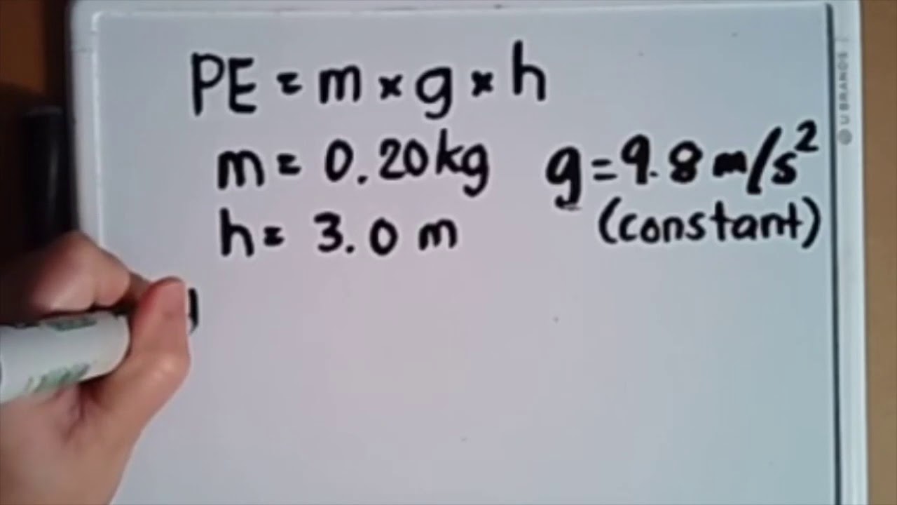 Video Tutorial - Practice Solving GPE - YouTube