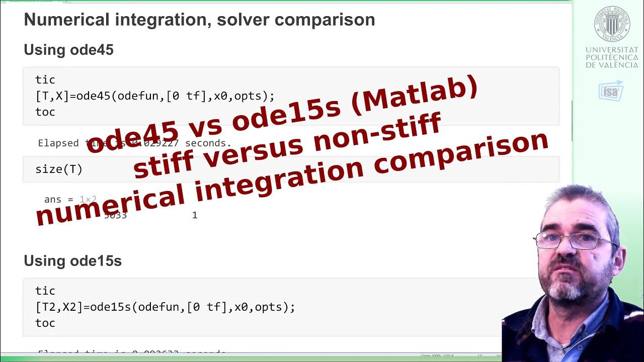 Differential Equations Ode45 Vs Ode15s Stiff Non Stiff Systems Matlab Simulation Youtube